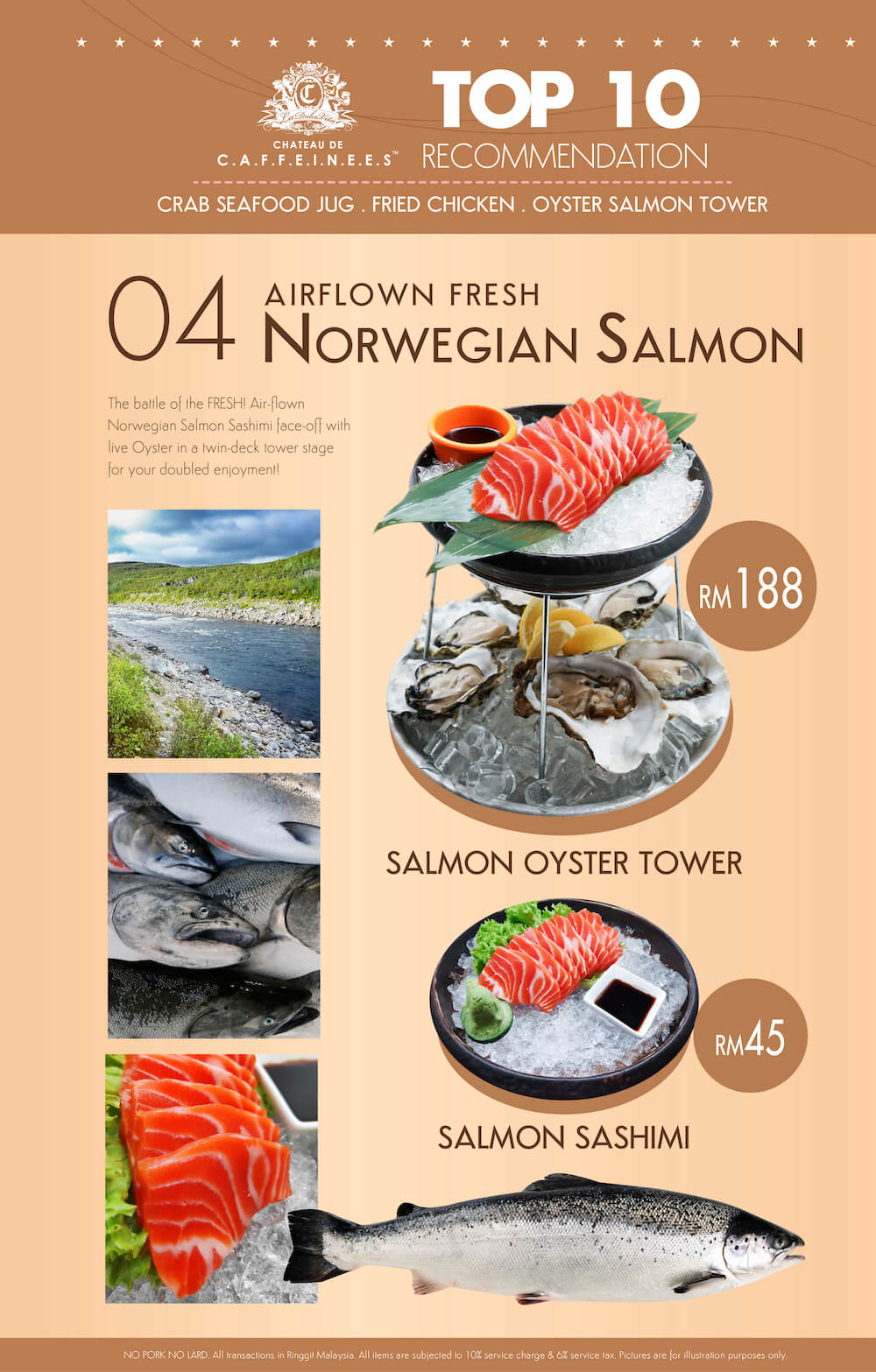 Chateau De Caffeinees - Top 10 Recommendations