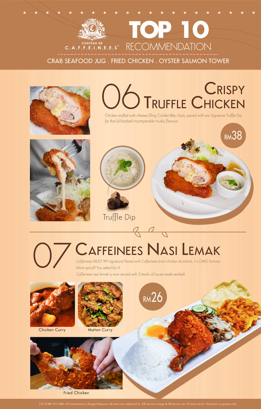 Chateau De Caffeinees - Top 10 Recommendations